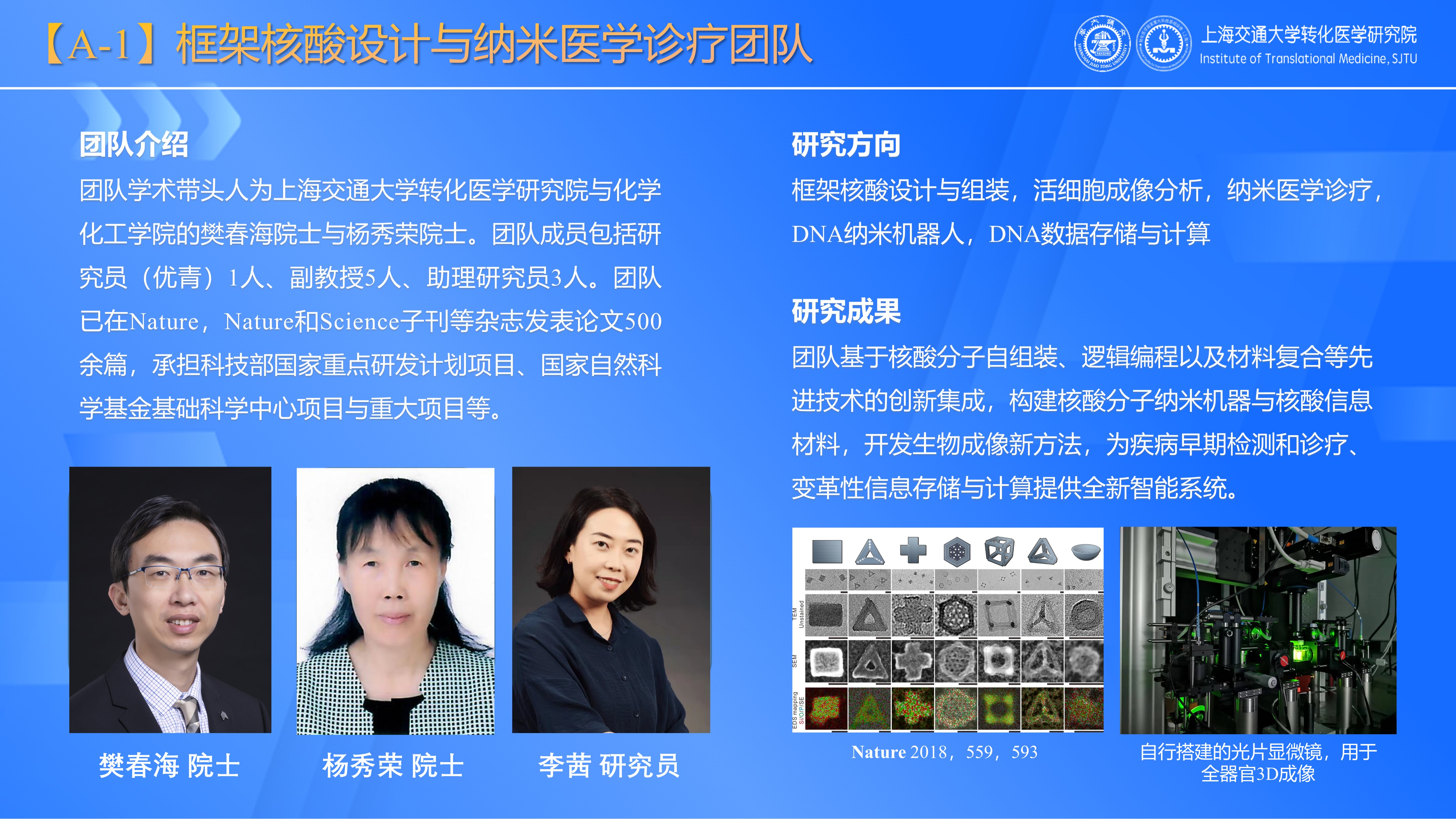 转化医学国家重大科技基础设施（上海）